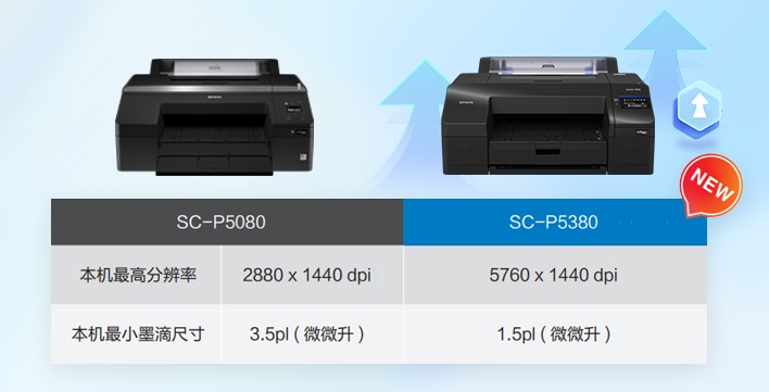 Epson SureColor SC-P5330 | 建樺群業股份有限公司